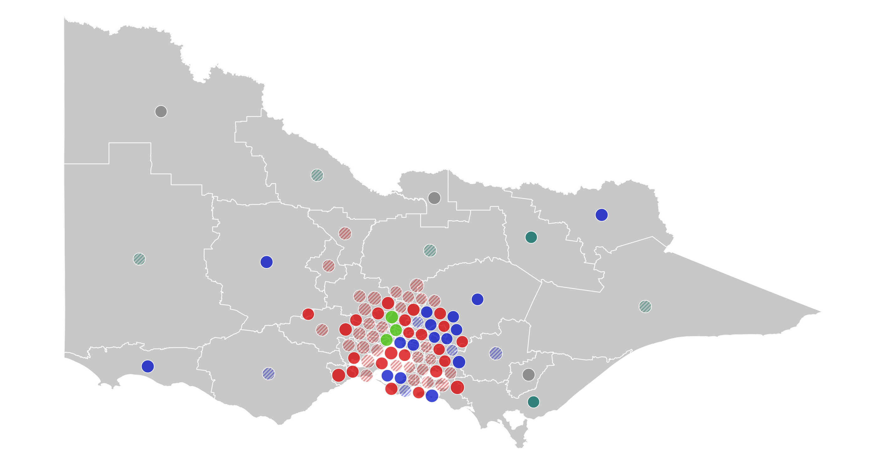 3cp Explorer for the 2018 Victorian Election
